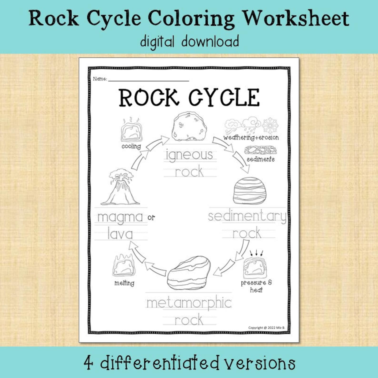 Rock Cycle Coloring Worksheet Printable - Etsy