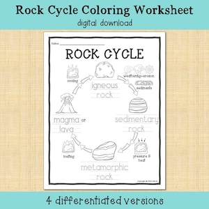 Rock Cycle Coloring Worksheet Printable - Etsy