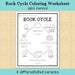Rock Cycle Coloring Worksheet Printable - Etsy