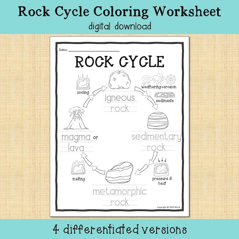 Rock Cycle Coloring Worksheet Printable - Etsy