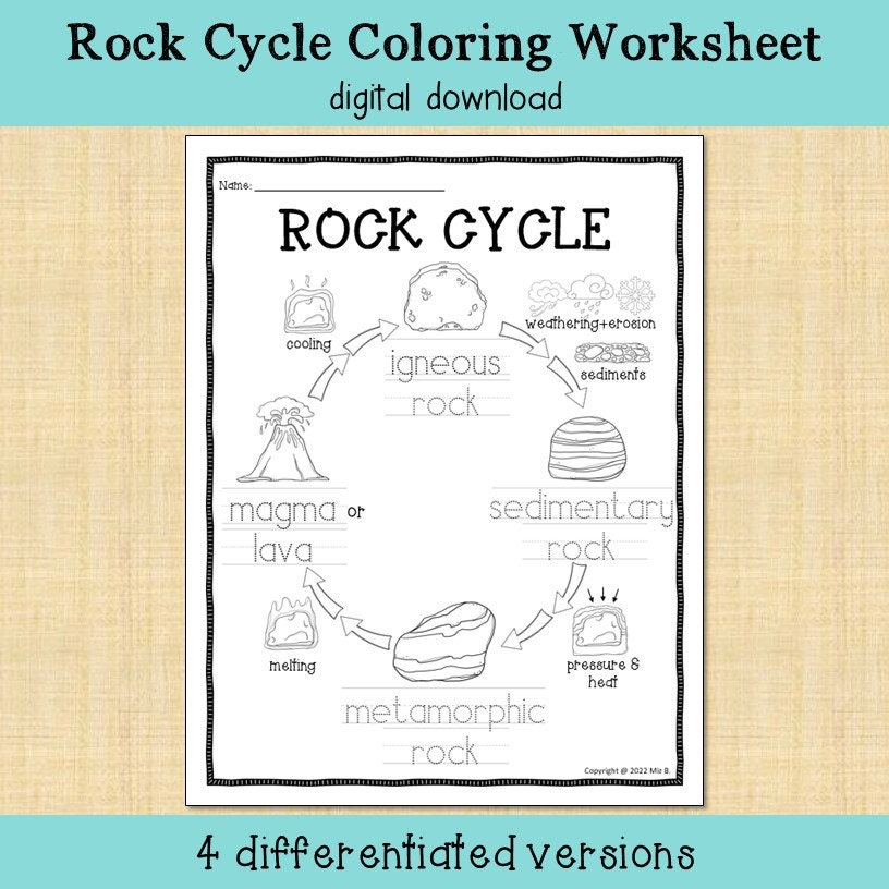 Rock Cycle Coloring Worksheet Printable - Etsy
