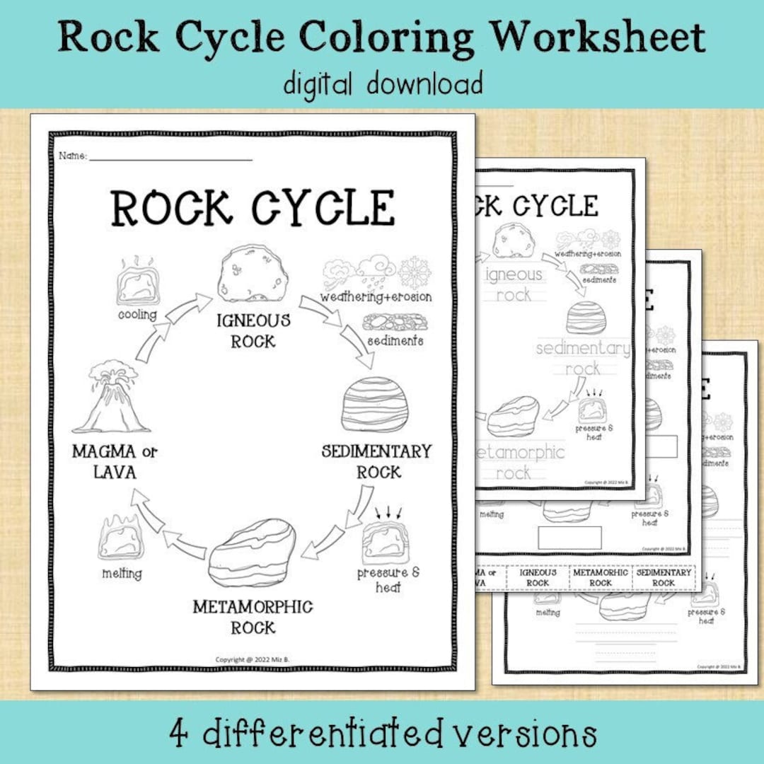 Rock Cycle Coloring Worksheet Printable - Etsy