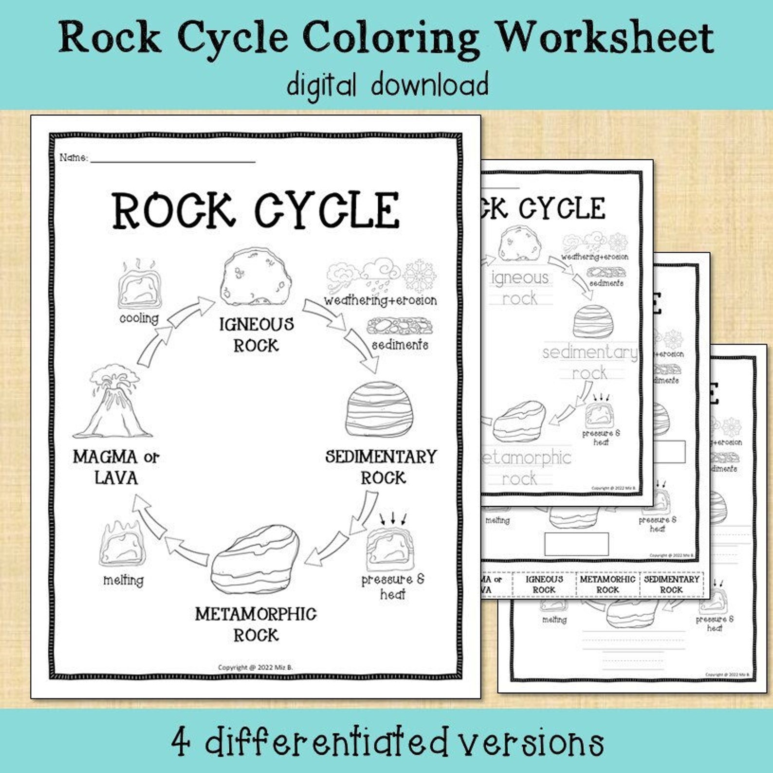 Rock Cycle Coloring Worksheet Printable - Etsy