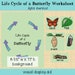 Life Cycle of an Insect - Monarch Butterfly Printable Worksheet - Etsy