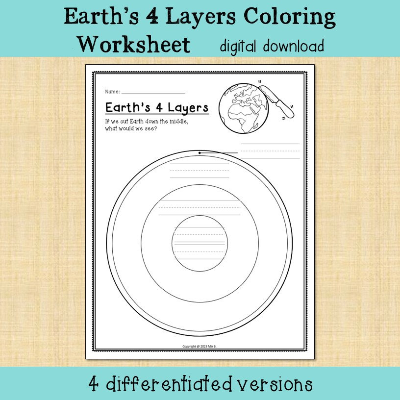 Earth's 4 Layers Coloring Worksheet - Etsy