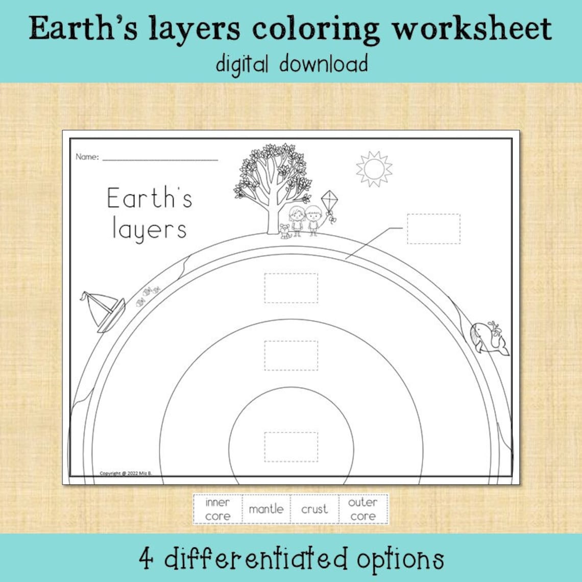 Earth's Layer Coloring Worksheet Printable - Etsy