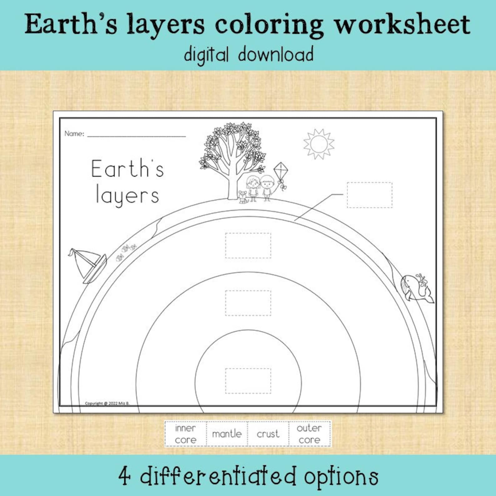 Earth's Layer Coloring Worksheet Printable - Etsy
