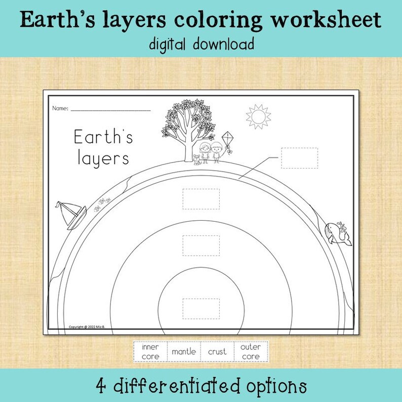 Earth's Layer Coloring Worksheet Printable - Etsy