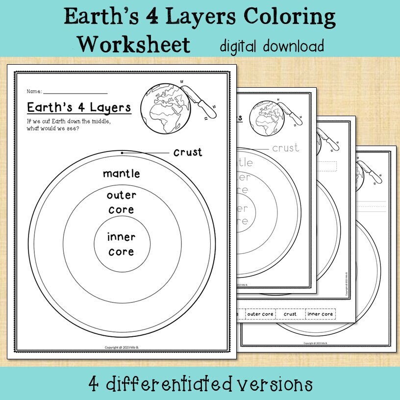 Earth's 4 Layers Coloring Worksheet | Science Geology No Prep - Etsy