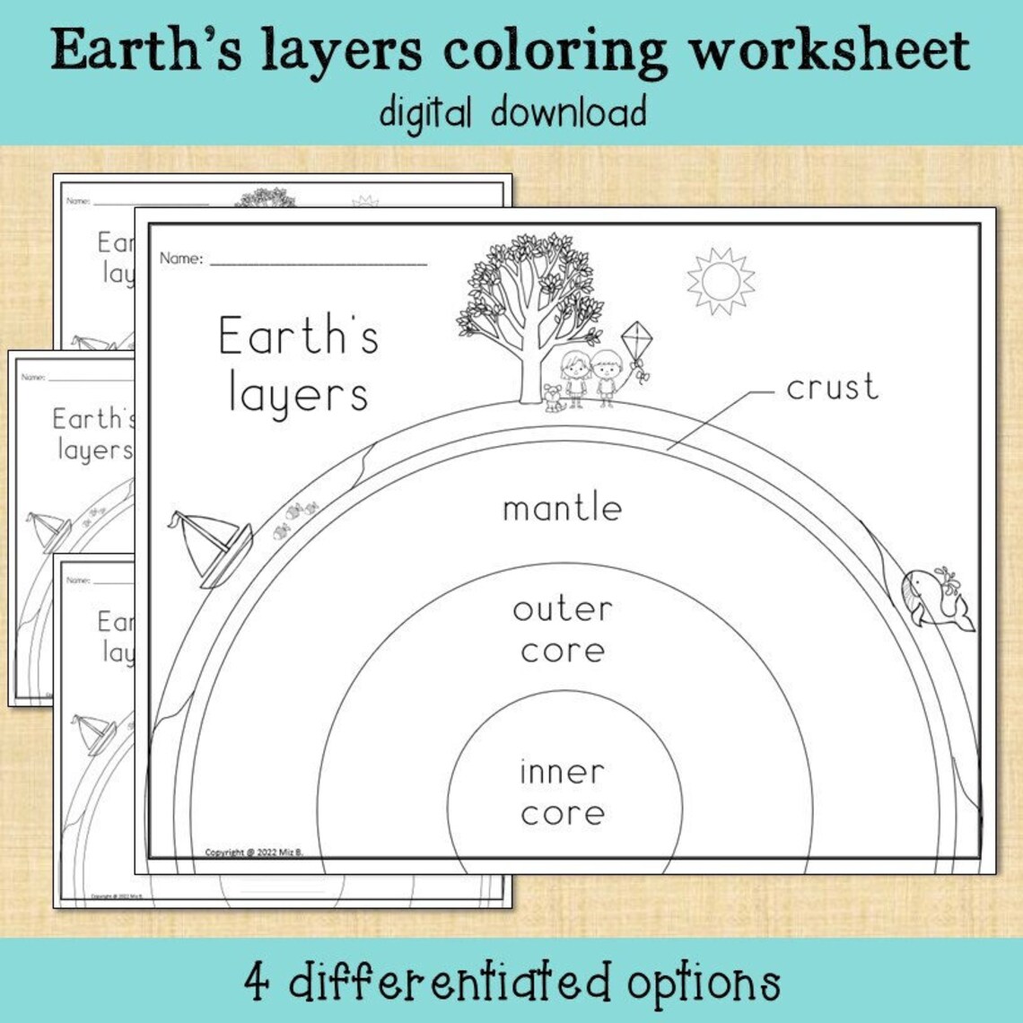Earth's Layer Coloring Worksheet Printable - Etsy