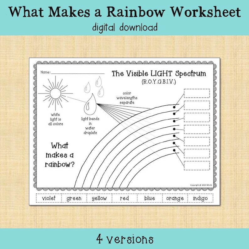 What Makes a Rainbow Coloring Worksheet | Light Spectrum Energy Science ...