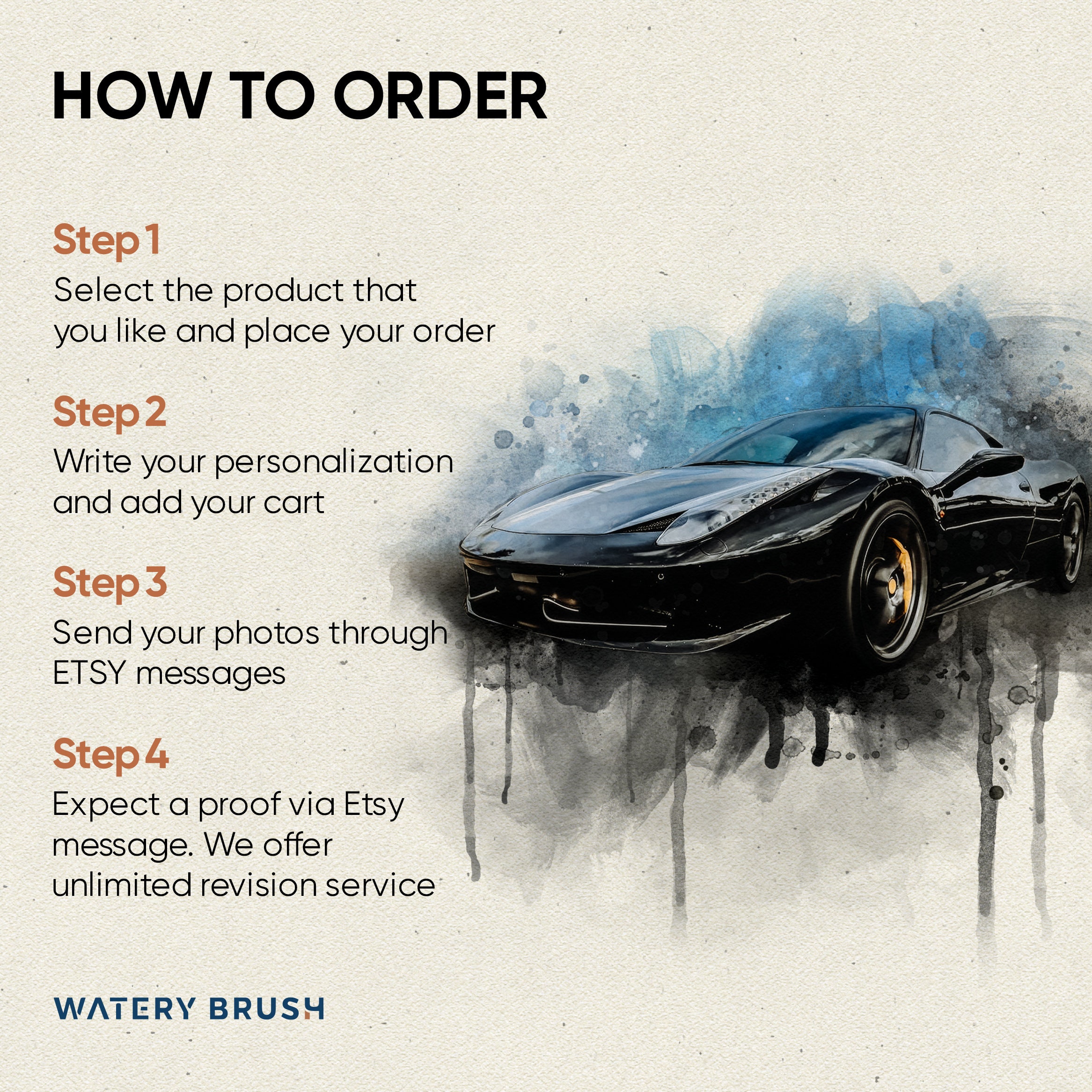 Personalized Car Portrait, Custom Watercolour Style Car Print, Custom ...