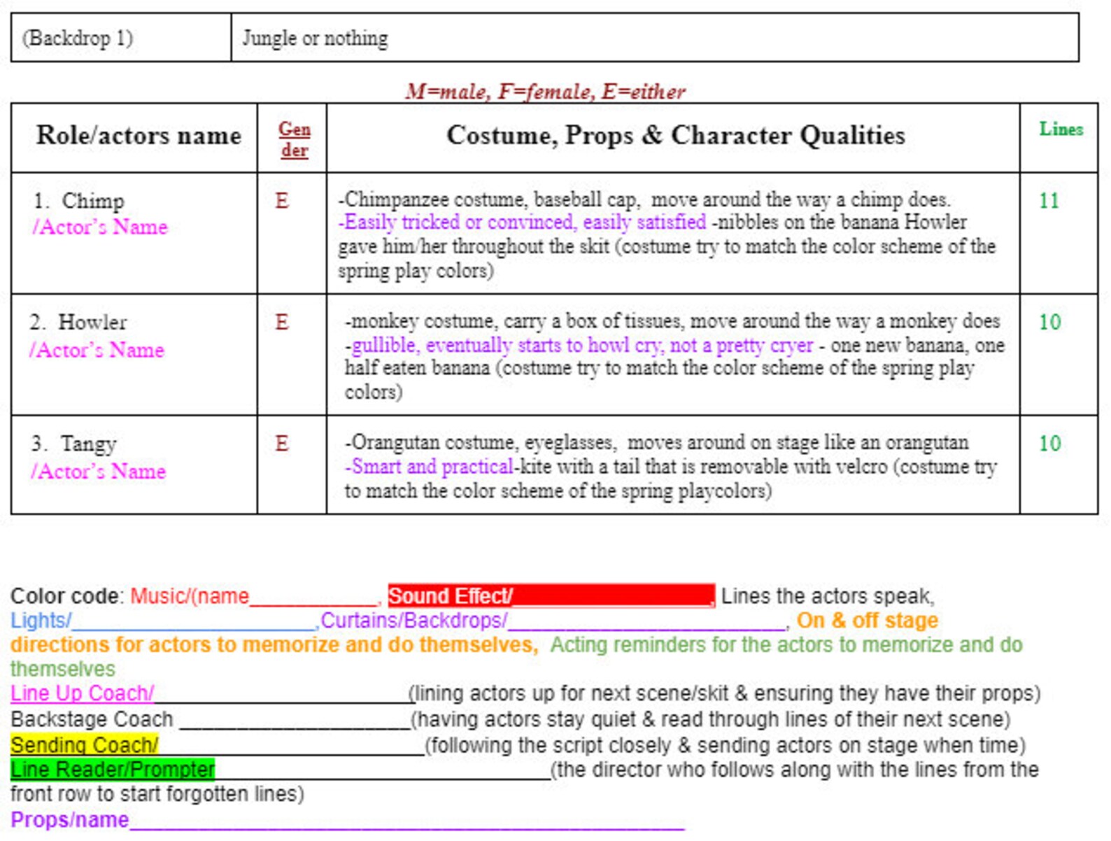 Skit Script A Primate Tale - Etsy