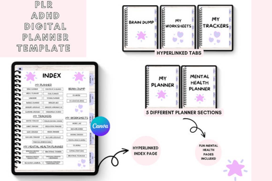 PLR Planner for ADHD 2023 and 2024, Canva Template Resell Rights ...