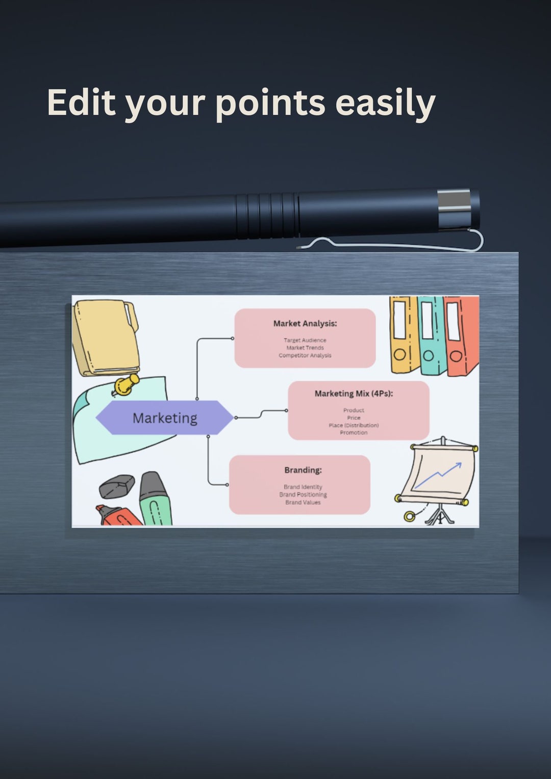 Diagramas de flujo informativos digitales //descargas - Etsy España