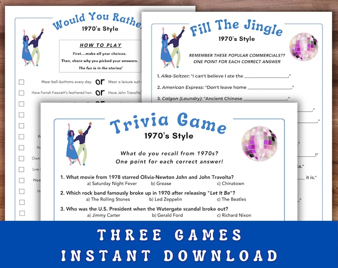 1976 Facts, INSTANT DOWNLOAD, Printable, Poster, Birthday, Class ...