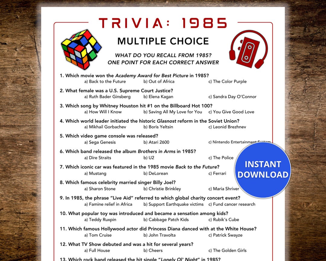 1985 Trivia Game, Born in 1985, 40 Year Reunion Game, 40th Birthday ...