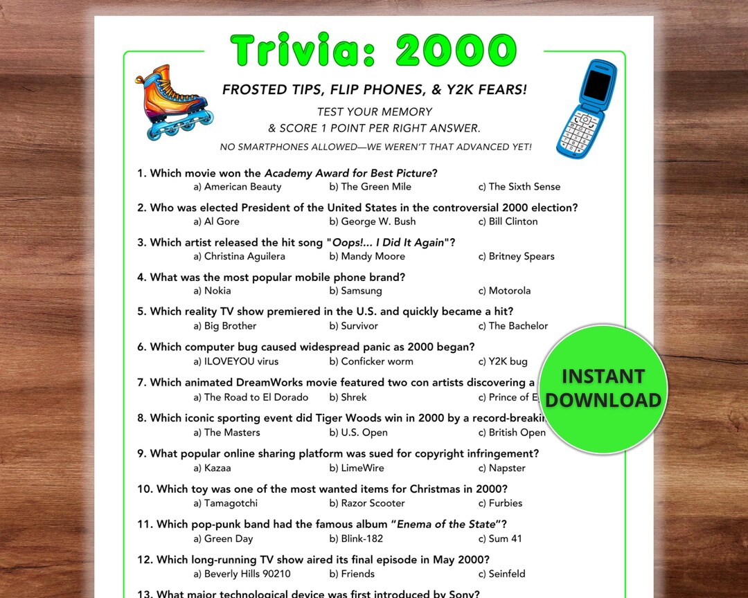 2000 Trivia Game, Y2K Game, 25th Birthday Game, 25 Year Reunion, Born ...