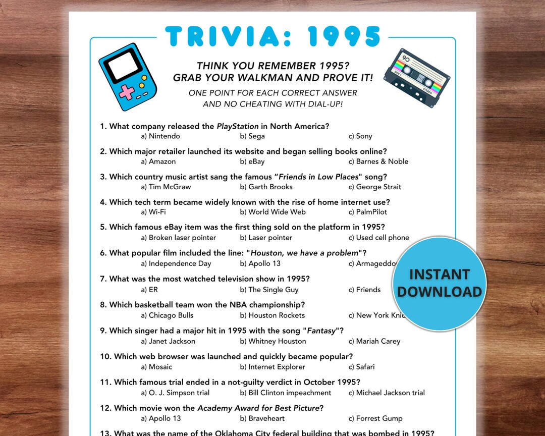 1995 Trivia Game, Born in 1995, 30th Birthday Game, 30 Year Reunion ...