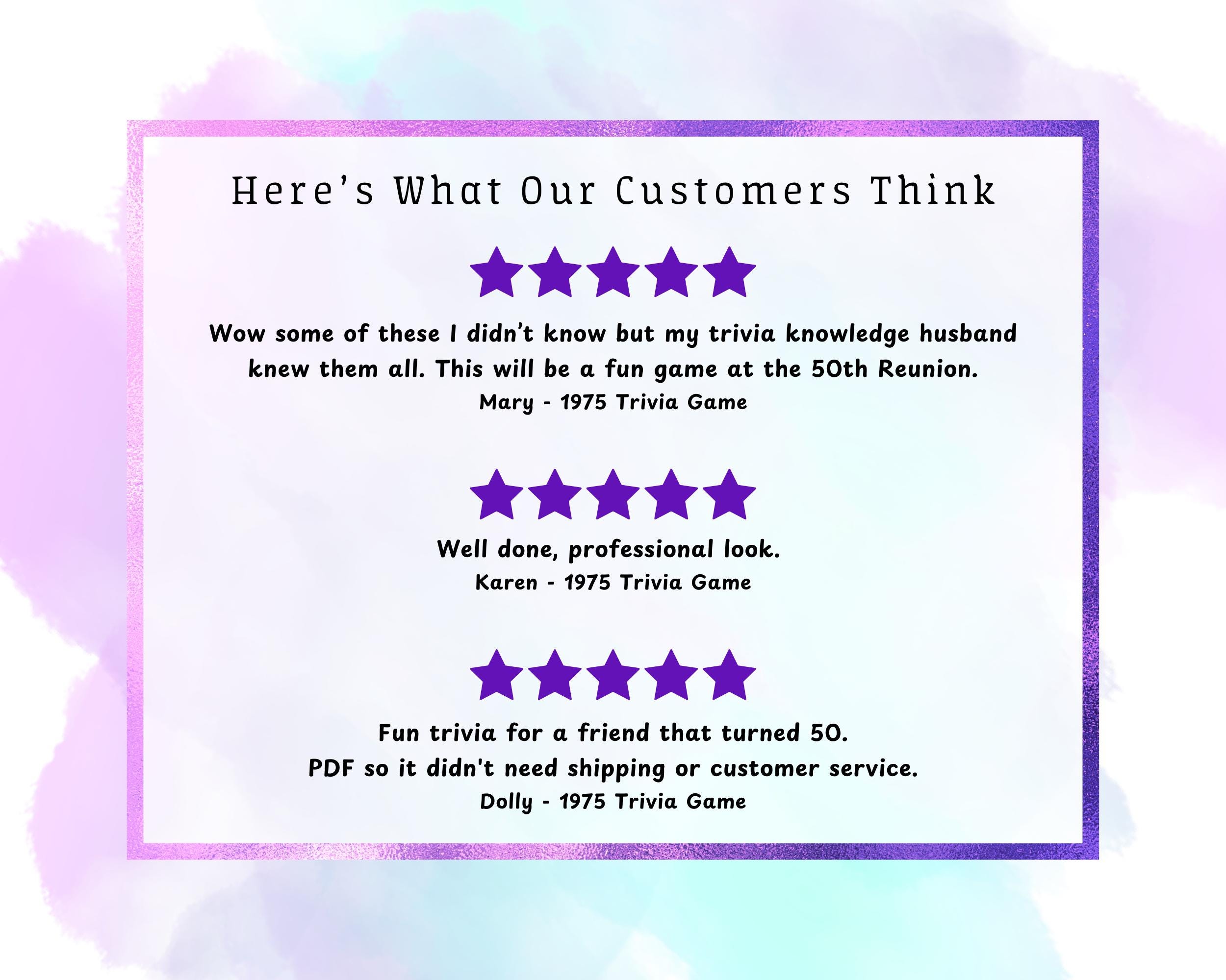 1985 Trivia Game, Born in 1985, 40 Year Reunion Game, 40th Birthday ...