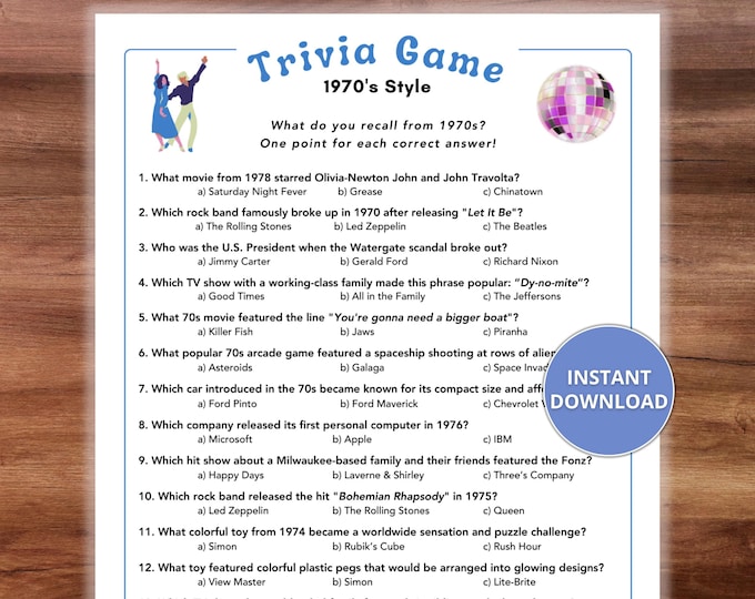 1974 Facts, INSTANT DOWNLOAD, Printable, Poster, Birthday, Class ...