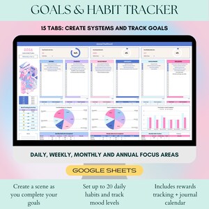 Ultimate Habit Tracker & Goal Planner Spreadsheet, Monthly/annual ...