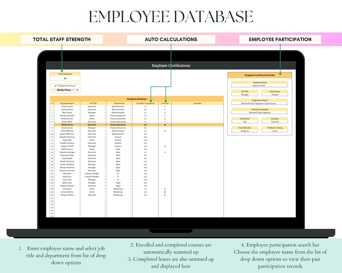 Employee Training & Certificate Tracker, Workforce Certification ...
