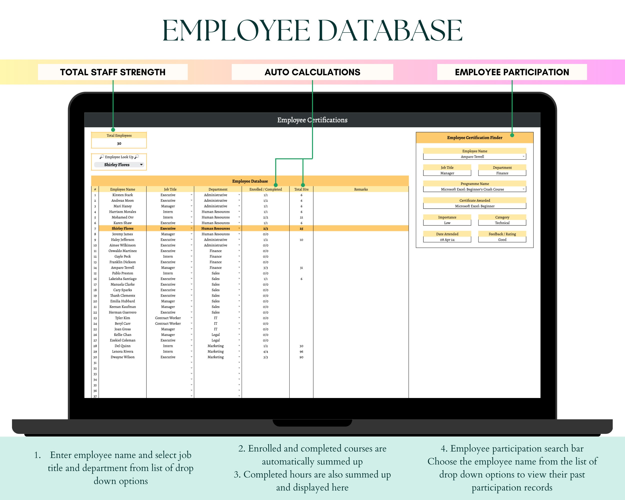 Employee Training & Certificate Tracker, Workforce Certification ...