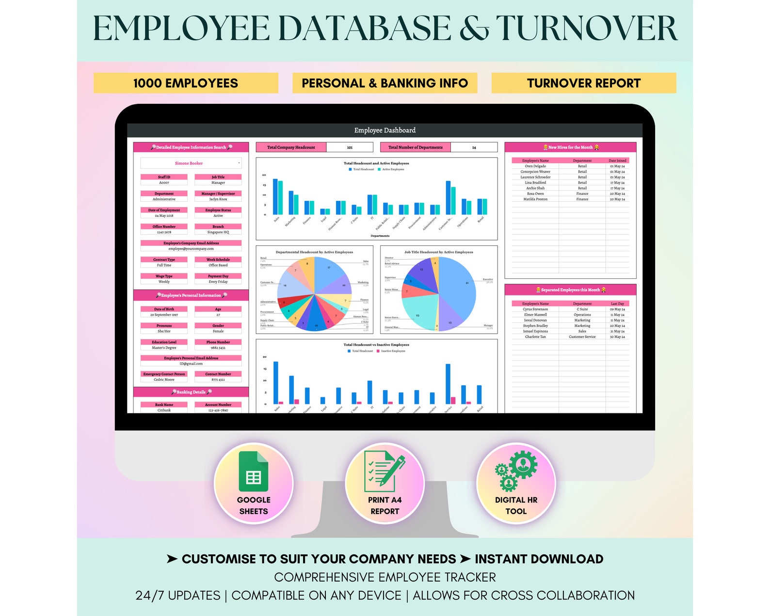 Employee Database & Turnover Analysis Report Spreadsheet, HR Dashboard ...