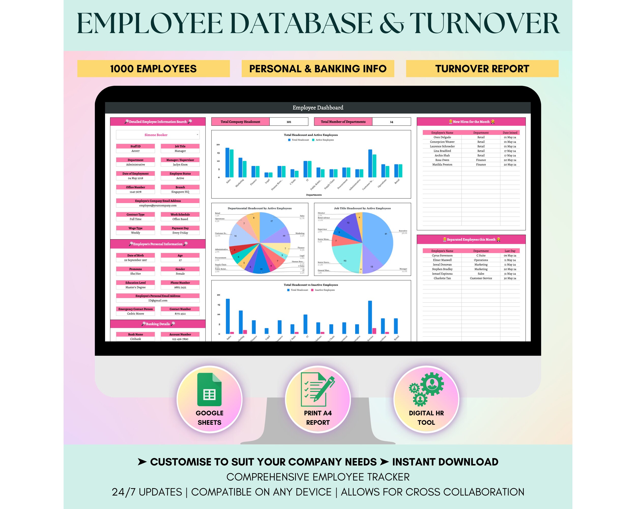 Employee Database & Turnover Analysis Report Spreadsheet, HR Dashboard ...