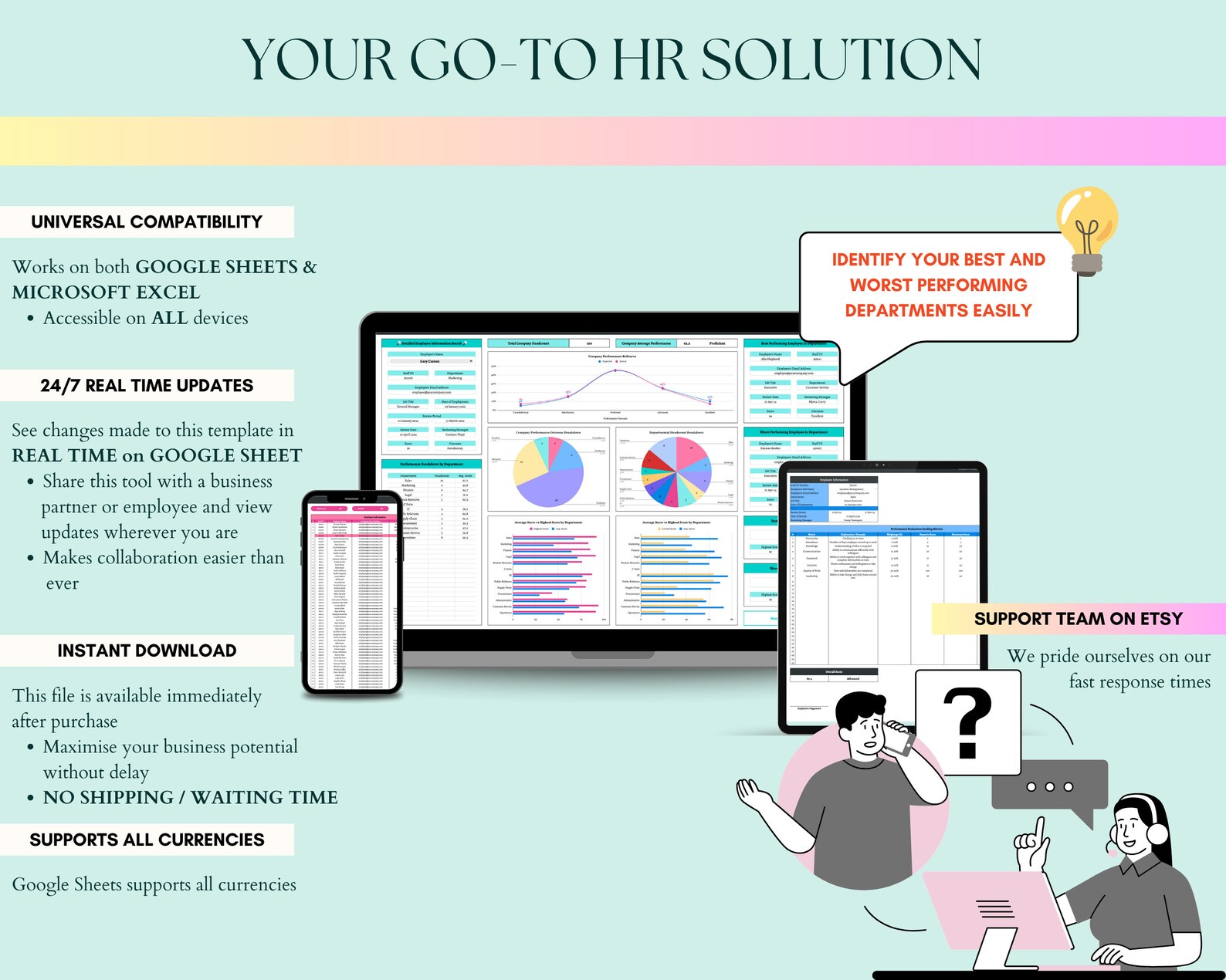Employee Performance Evaluation Tracker on Google Sheet, Editable ...