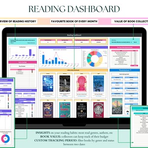 Digital Reading Journal Google Sheets Book Tracker, Personal Digital ...
