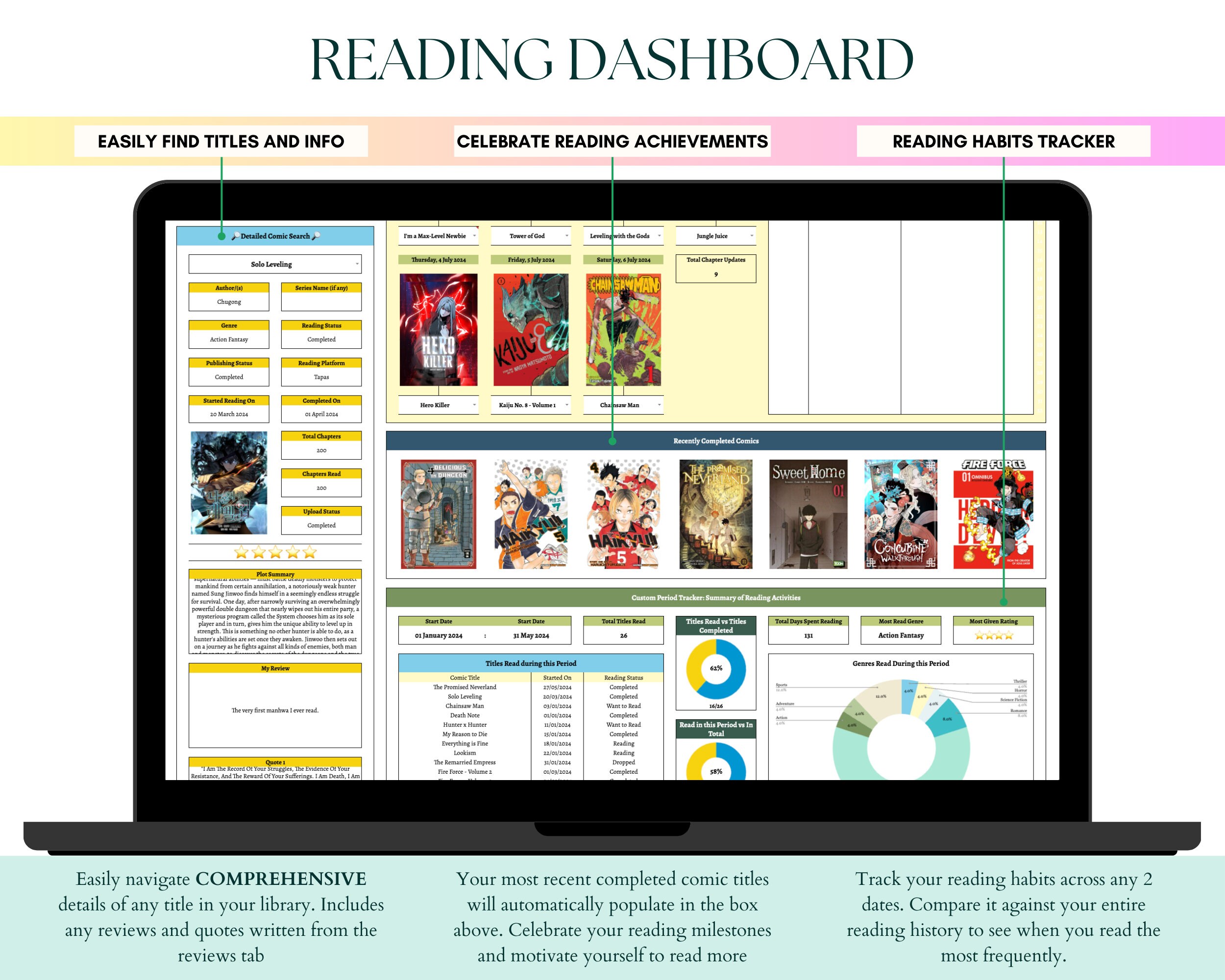 Digital Reading Journal Spreadsheet, Books Tracker, Comics, Manga ...