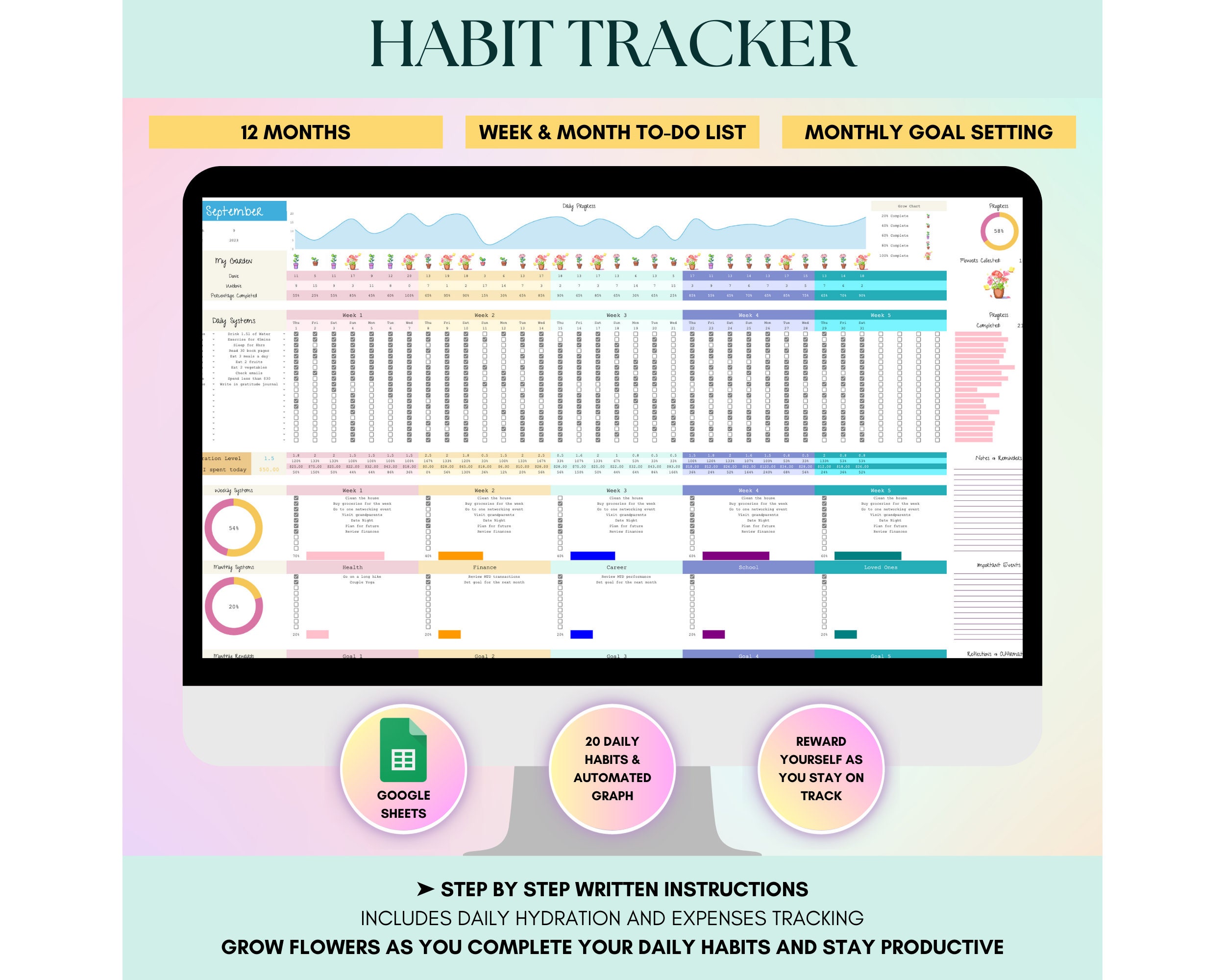 Atomic Habits, Systems Tracker Google Sheets, Daily, Weekly, Monthly ...