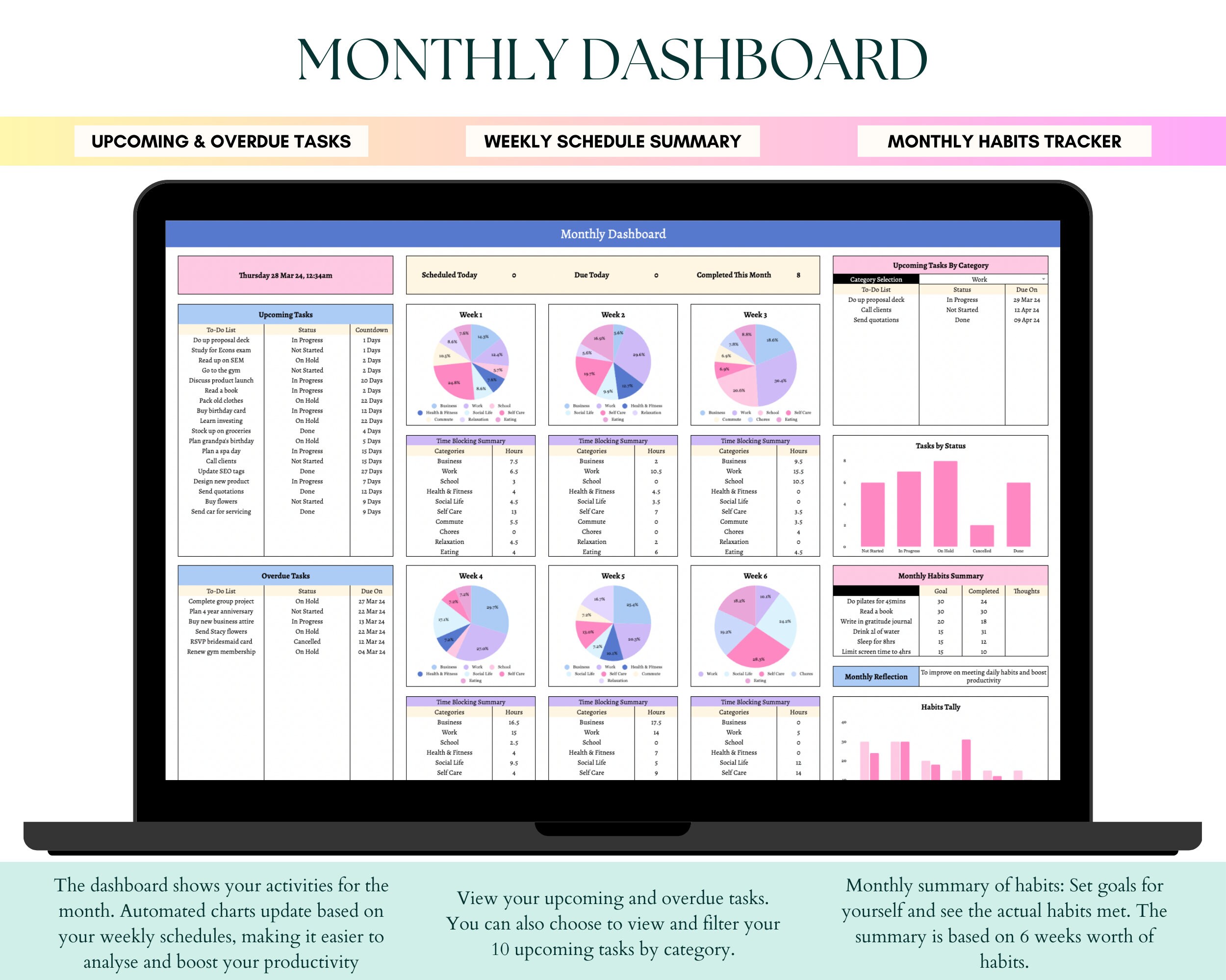 Weekly Google Sheets Digital Planner, to Do List, Time Blocking ...