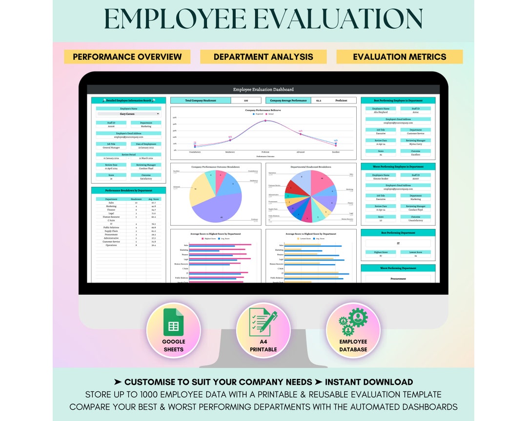 Employee Performance Evaluation Tracker on Google Sheet, Editable ...