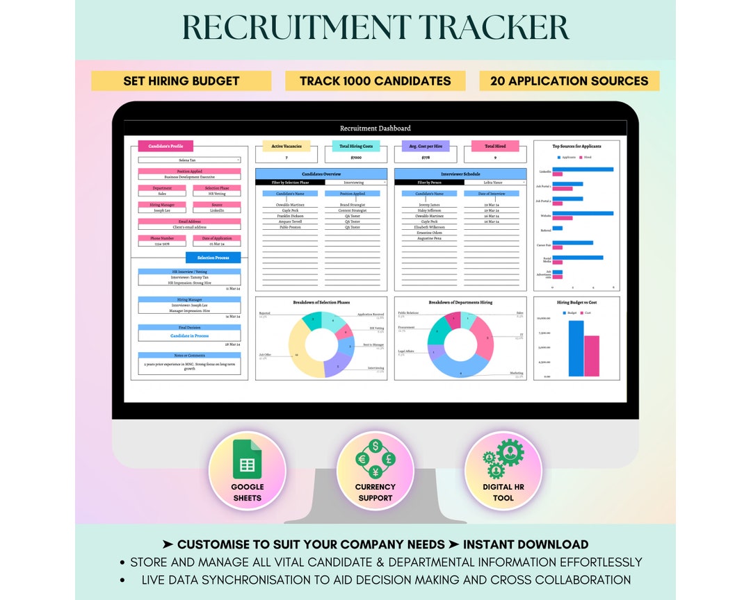 Recruitment Tracker Template, Hiring Dashboard, Applicant Tracking ...