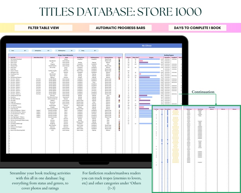 Digital Reading Journal Spreadsheet, Books Tracker, Comics, Manga ...