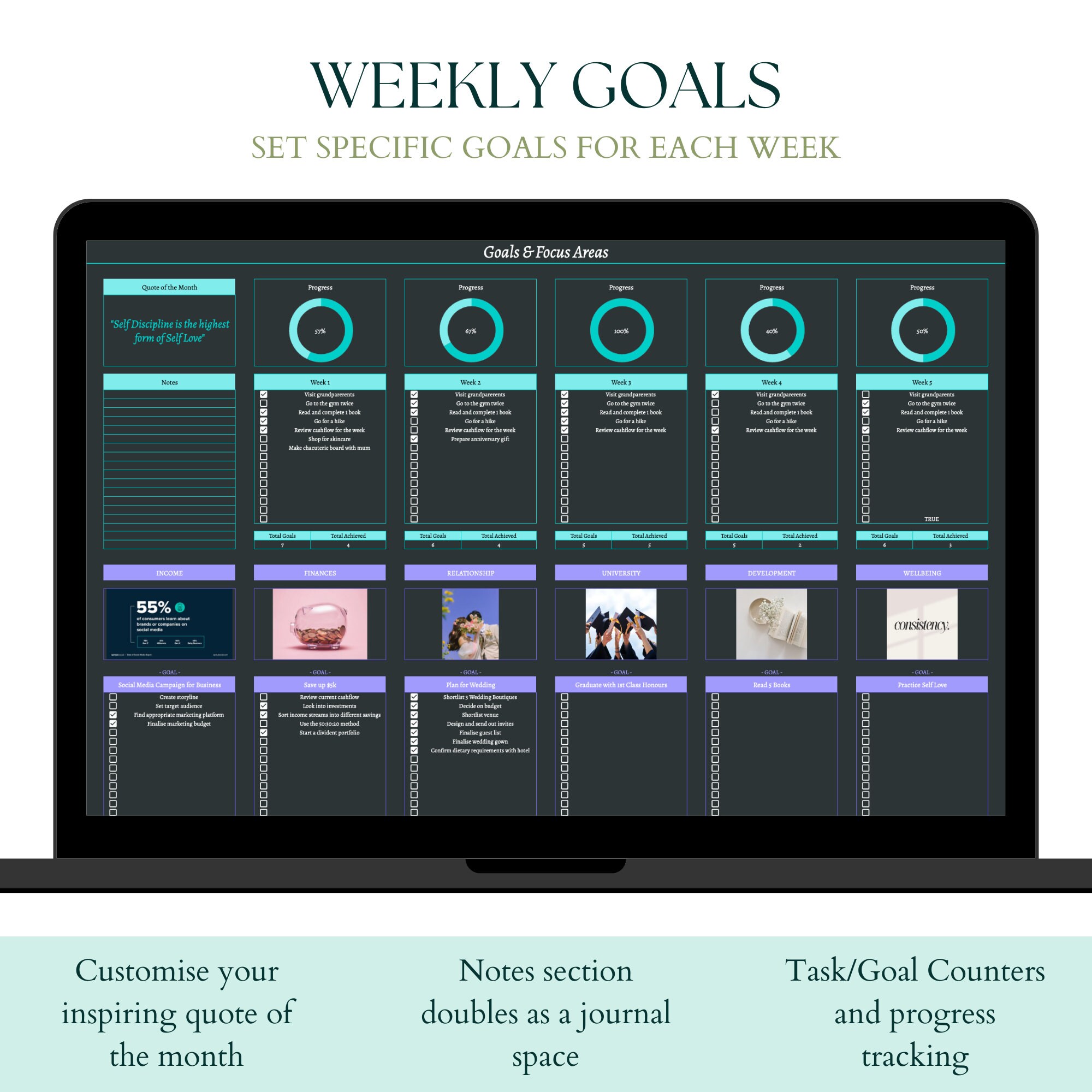 Atomic Habits Tracker Spreadsheet, Google Sheets Goal Planner, Daily ...