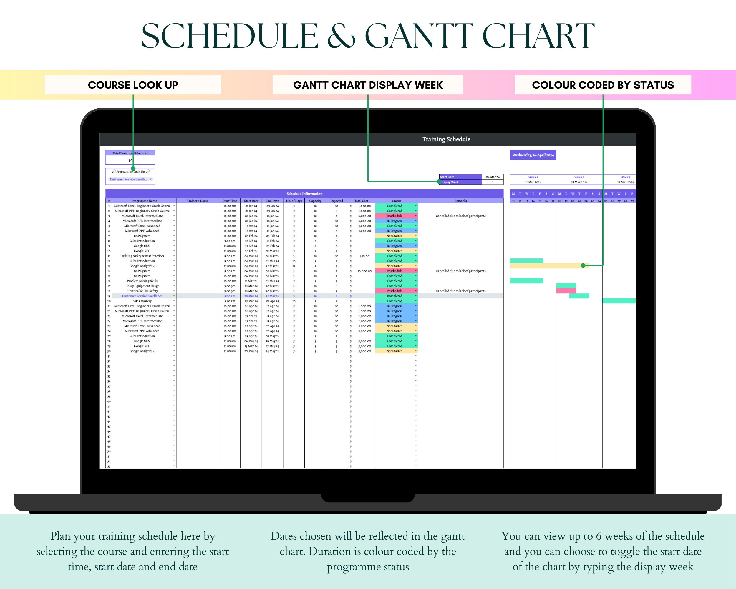 Employee Training & Certificate Tracker, Workforce Certification ...