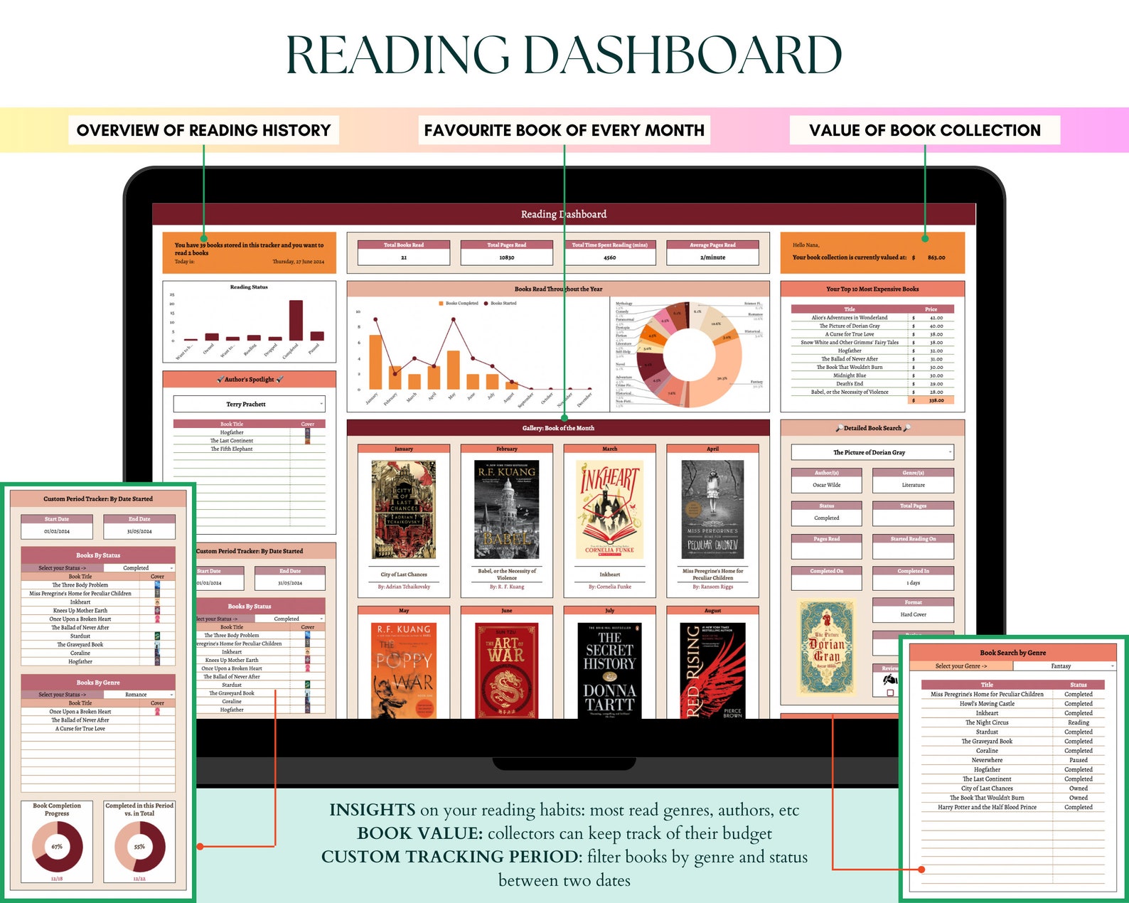 Book Tracker & Reading List on Google Sheets, Personal Digital Library, Reading Journal ...