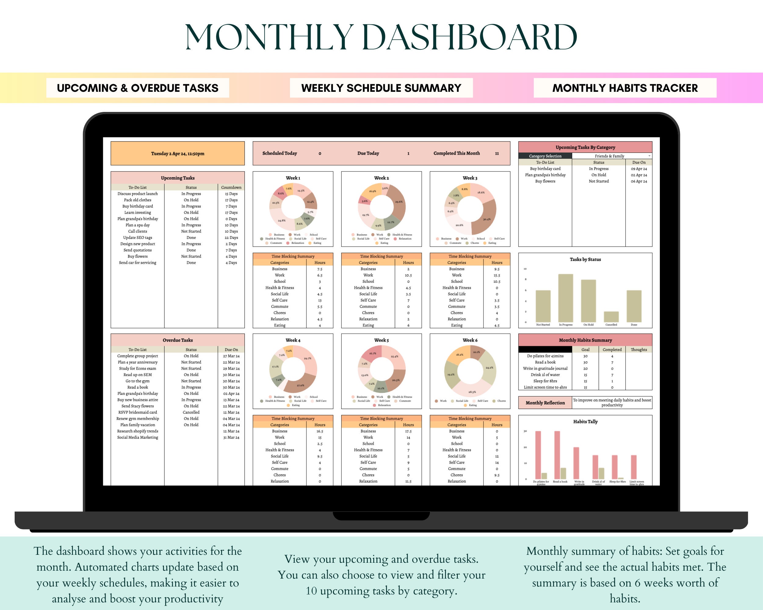 Weekly Google Sheets Digital Planner, to Do List, Time Blocking ...