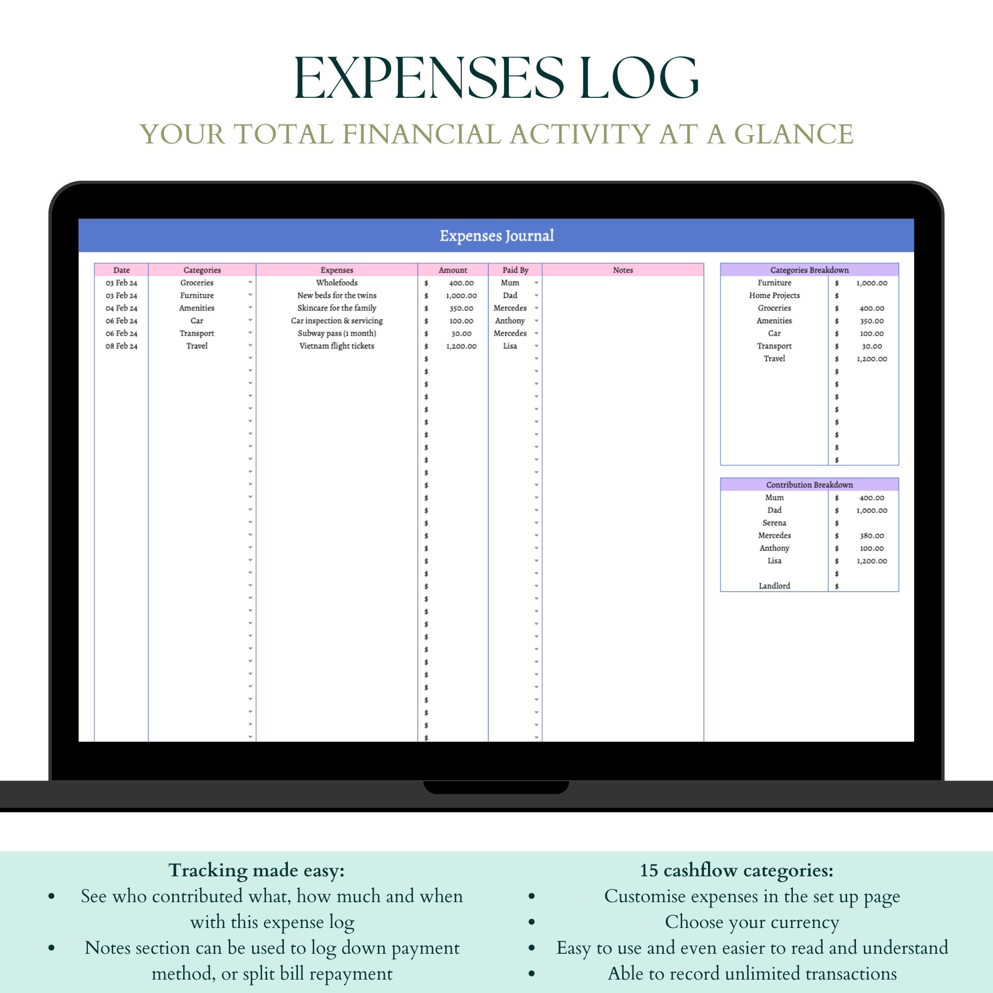 Roommate Hub, Cleaning Schedule Planner, Declutter Chores Checklist ...