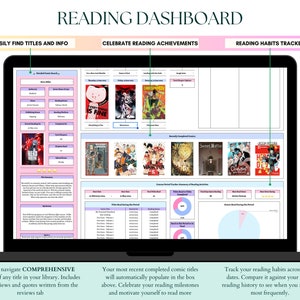 Digital Reading Journal Spreadsheet, Books Tracker, Comics, Manga ...