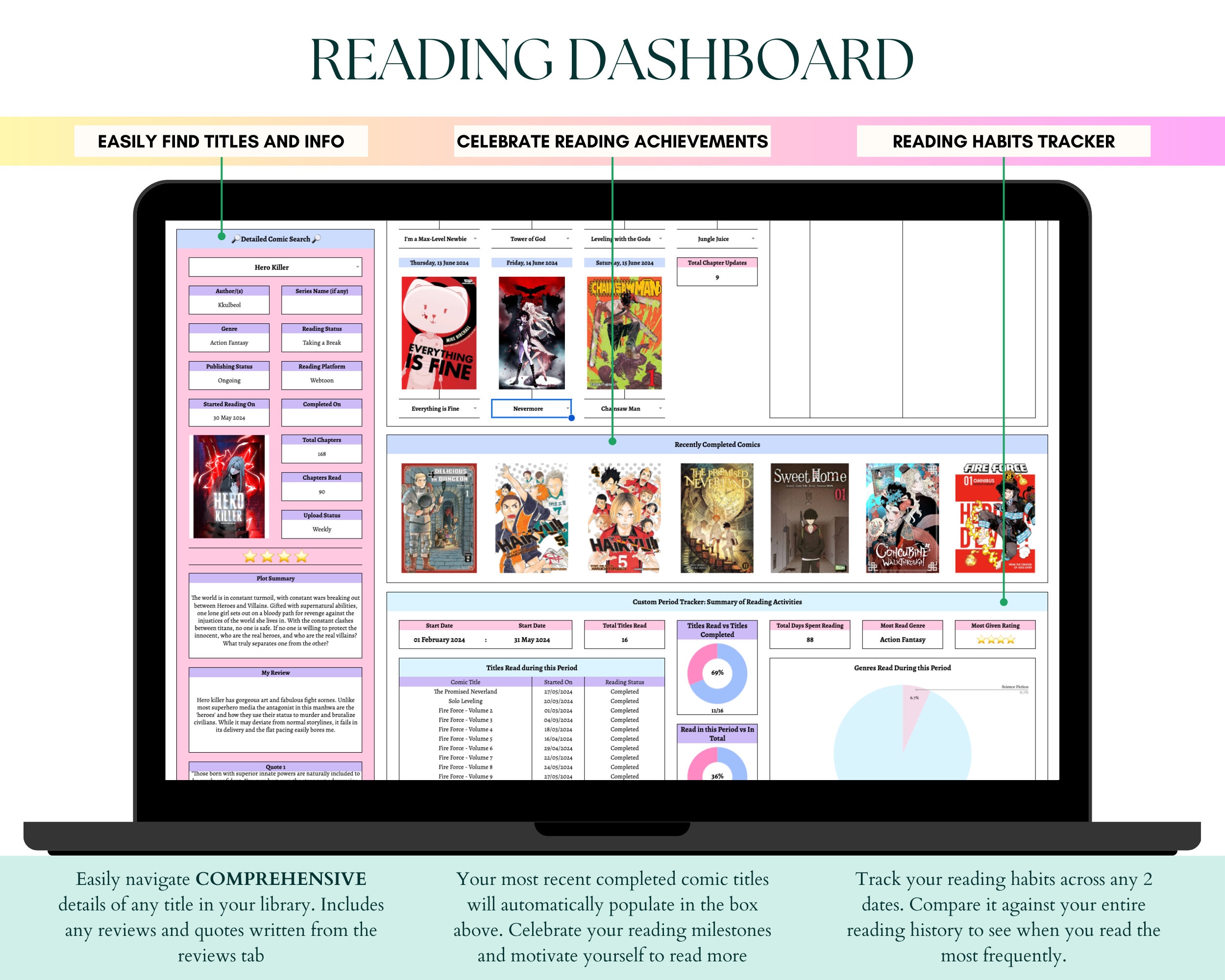 Digital Reading Journal Spreadsheet, Books Tracker, Comics, Manga ...