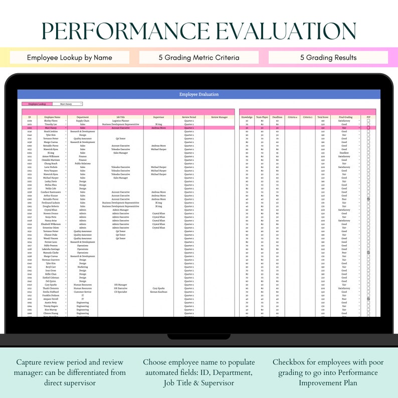 Employee Database & Leave Management System: Google Sheets Team Manager ...