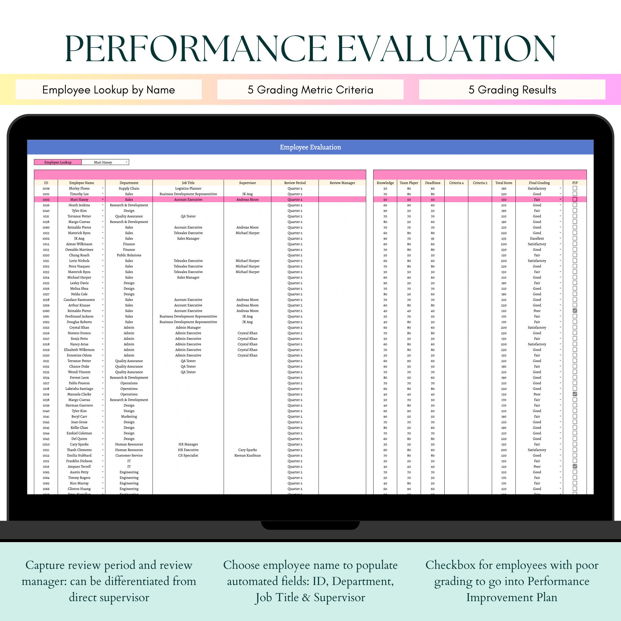 Employee Database & Leave Management System: Google Sheets Team Manager ...