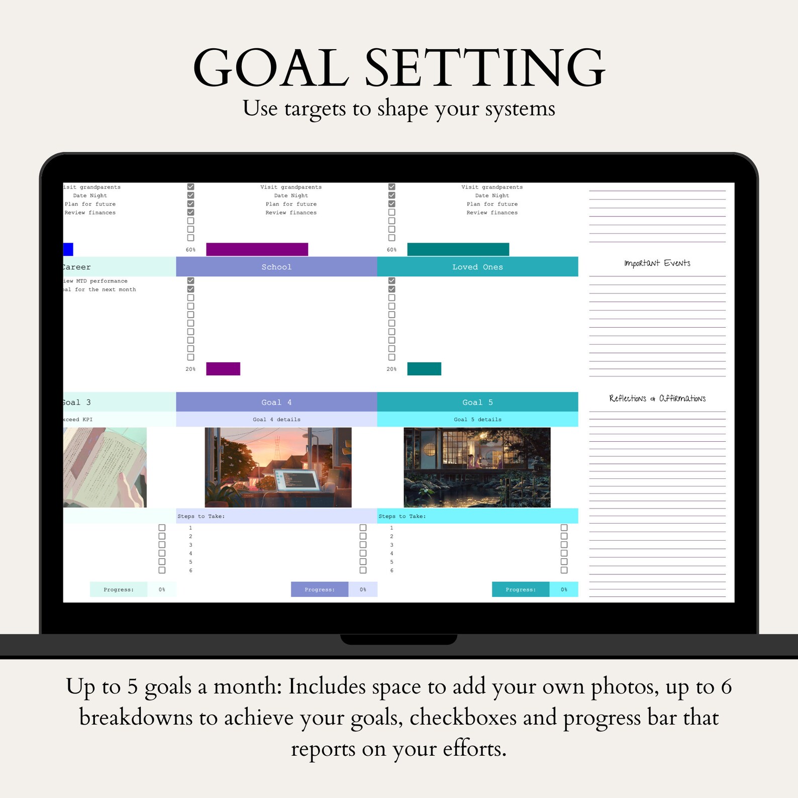 Atomic Habits, Systems Tracker Google Sheets, Daily, Weekly, Monthly ...