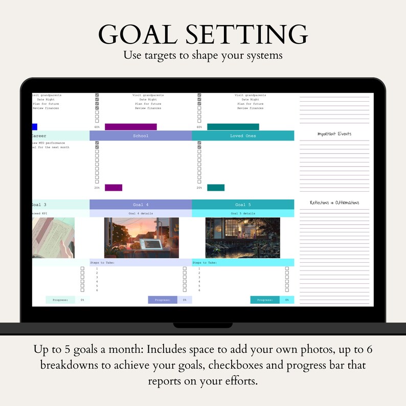 Atomic Habits, Systems Tracker Google Sheets, Daily, Weekly, Monthly ...