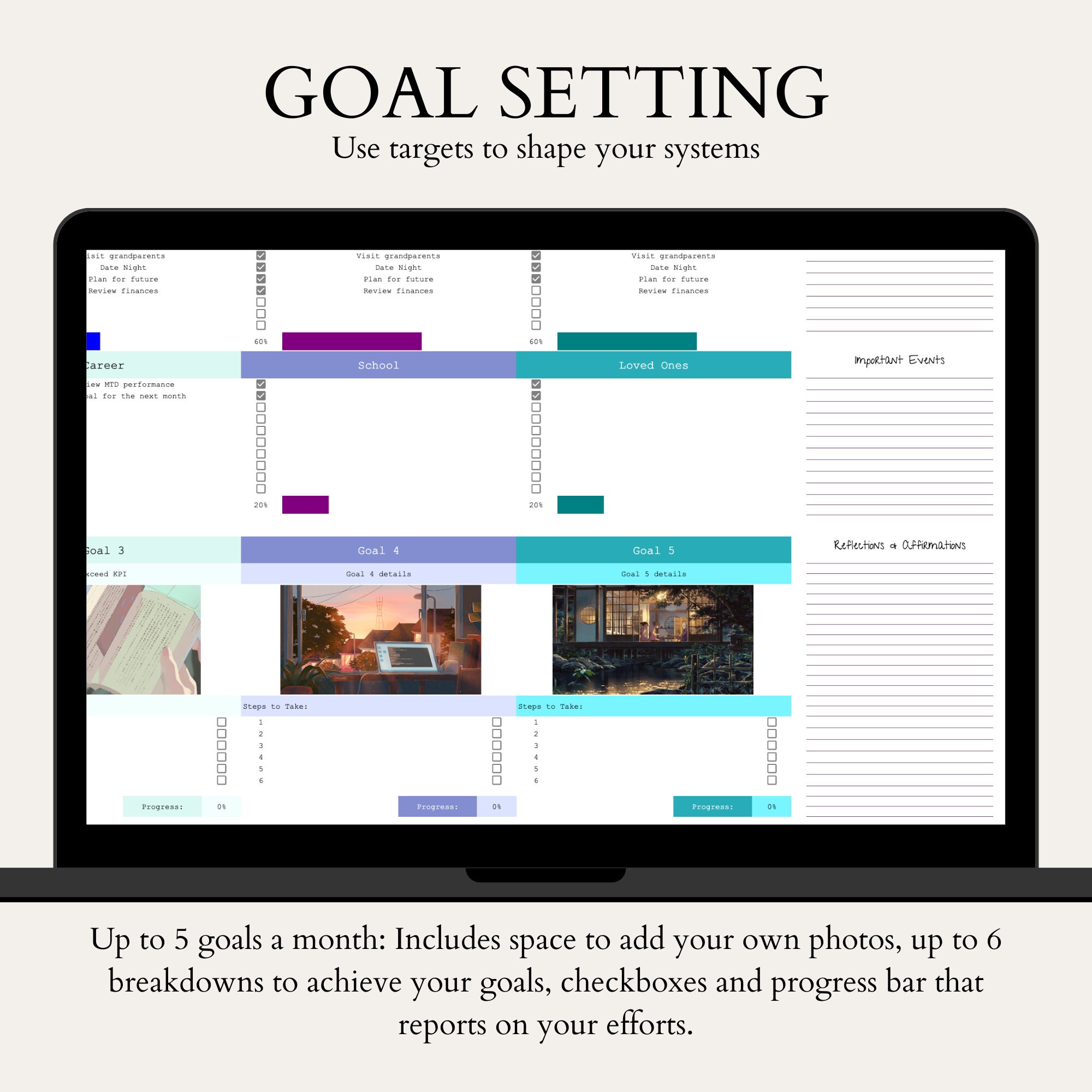 Atomic Habits, Systems Tracker Google Sheets, Daily, Weekly, Monthly ...